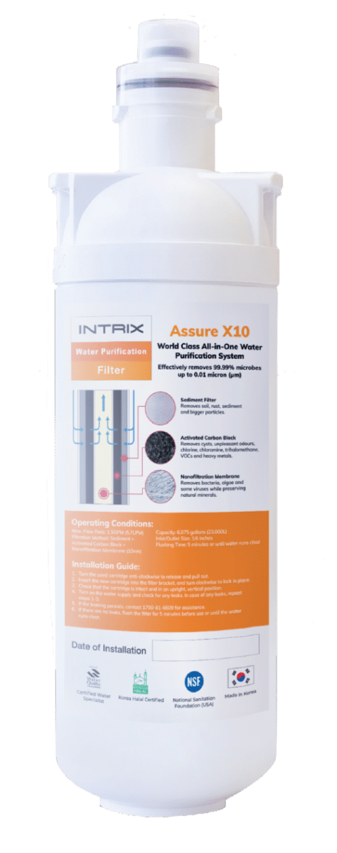 Why Intrix One Tap? - Intrix One Tap Australia