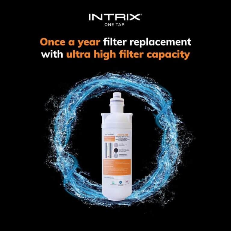 4-in-1 Intrix One Tap - Intrix One Tap Australia